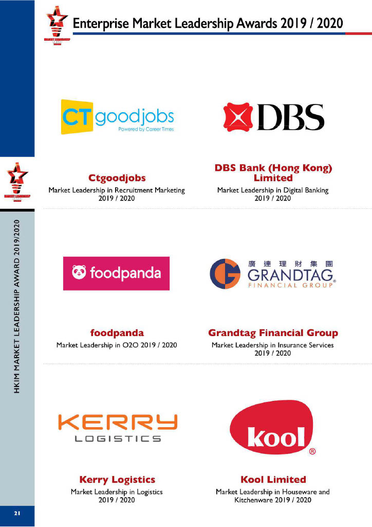 HKIM Market Leadership Award 2019-2020