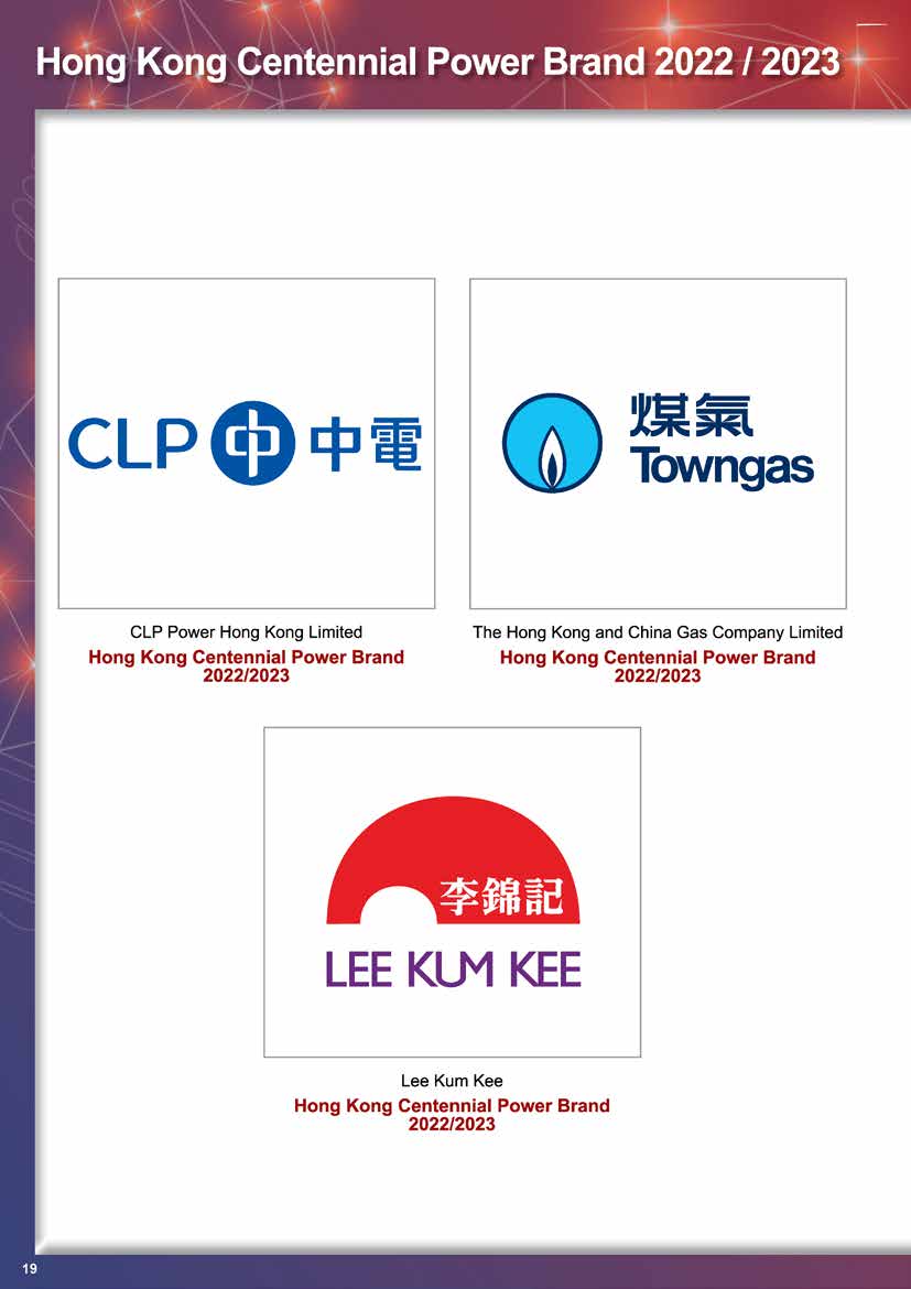 HKIM Power Brand Award 2022/2023