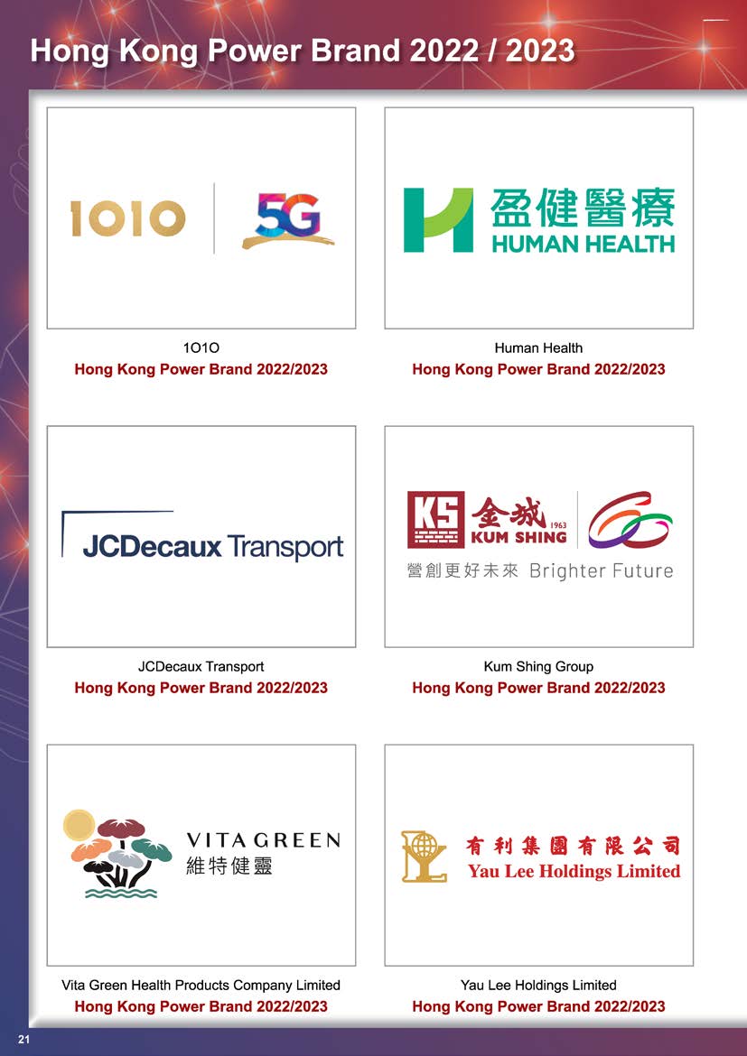 HKIM Power Brand Award 2022/2023