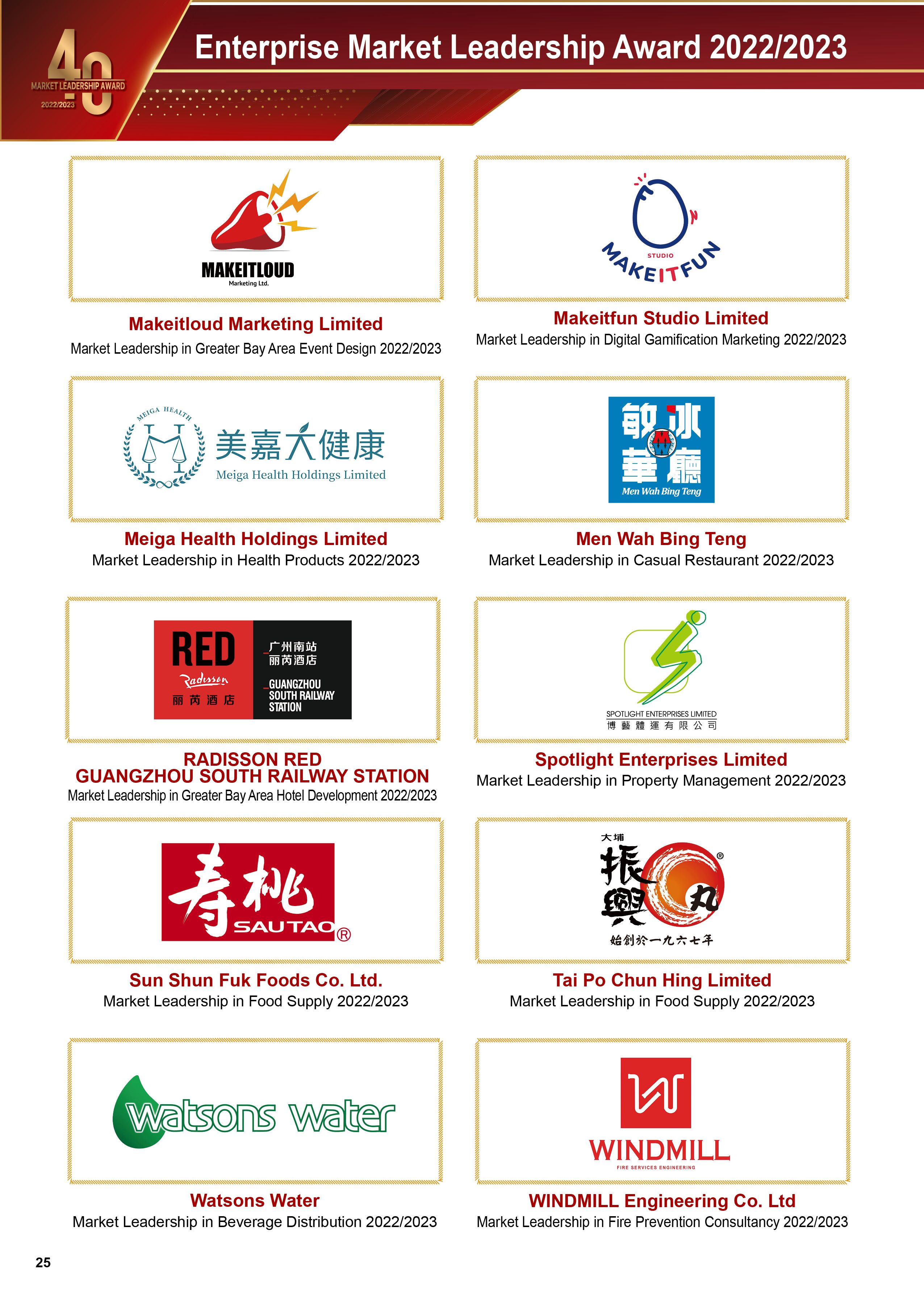 HKIM Market Leadership Award 2022-2023